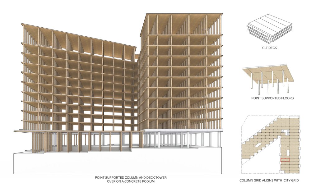 LEVER » Innovation » Sandy Pine—Utilizing mass timber in high-rise residential design